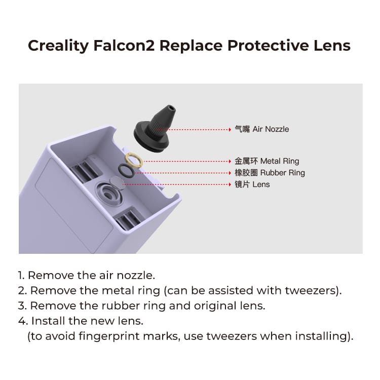 Creality Falcon 2 Laser Replacement Lens - DC 3D Printers